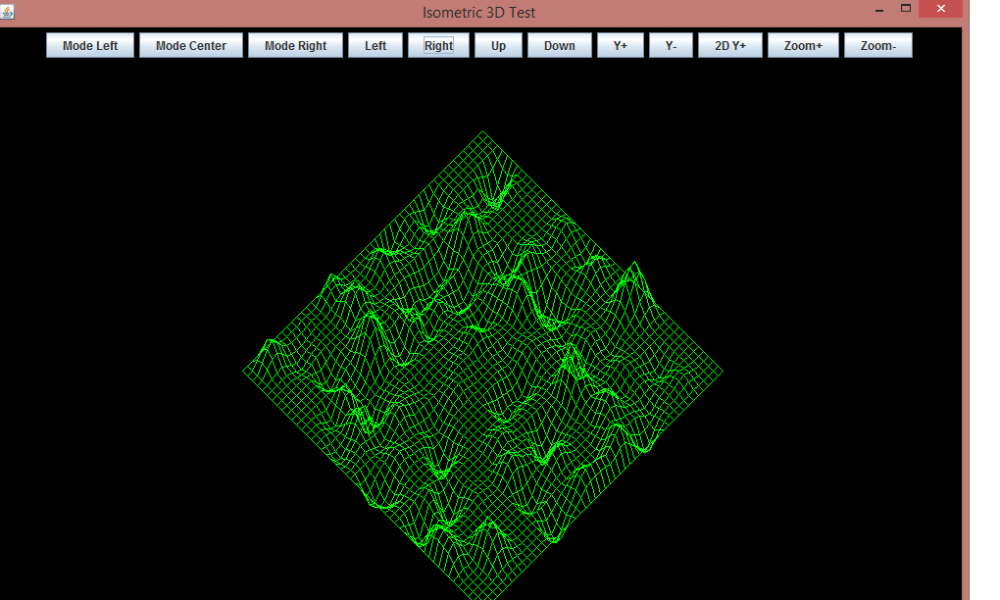 Software Developer Zone | Software Developer Zone